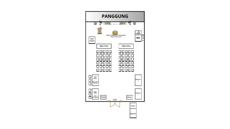 Denah Aula (Ibuk) | PDF