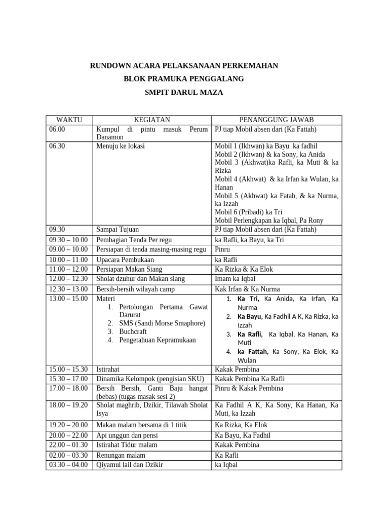 Rundown Acara Pelaksanaan Perkemahan Blok Pramuka Penggalang | PDF