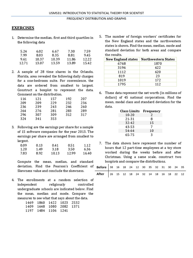 Exercise Frequency Distribution & Graph | PDF | Mode (Statistics) | Median