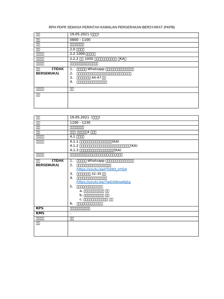 19.05-21.05 (PDPR) | PDF
