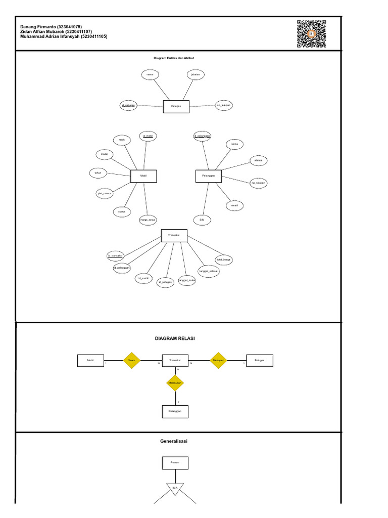 BASDAT PRAKTIKUM M2-Latihan.drawio (2) | PDF