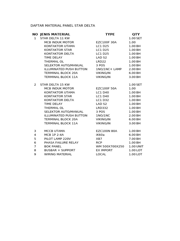 Rincian Panel Star Delta | PDF