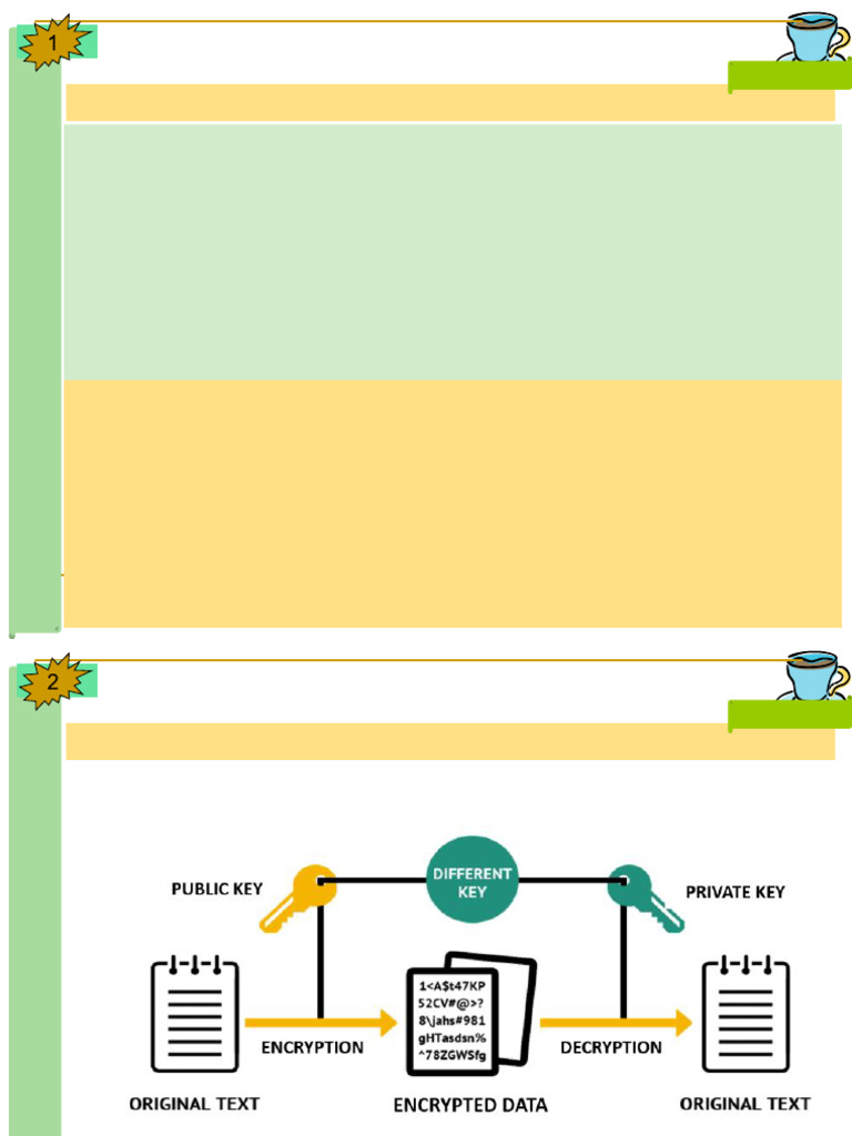 Lesson 4 Public Key Encryption | PDF | Key (Cryptography) | Public Key Cryptography