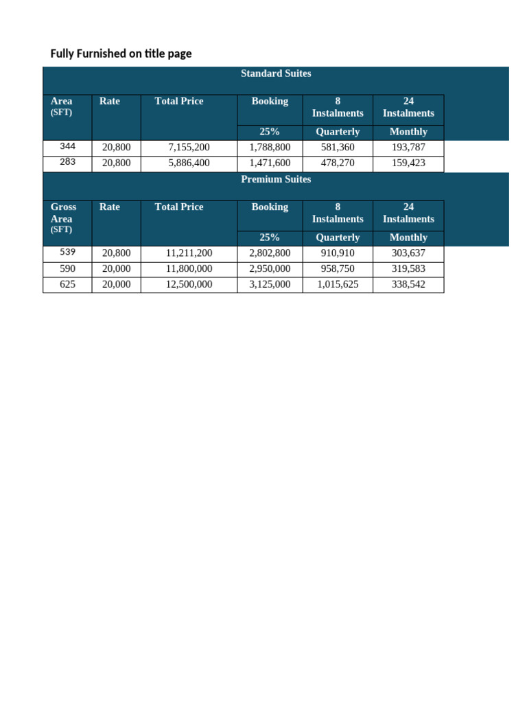 Safa Gate Suite Pricing and Options | PDF
