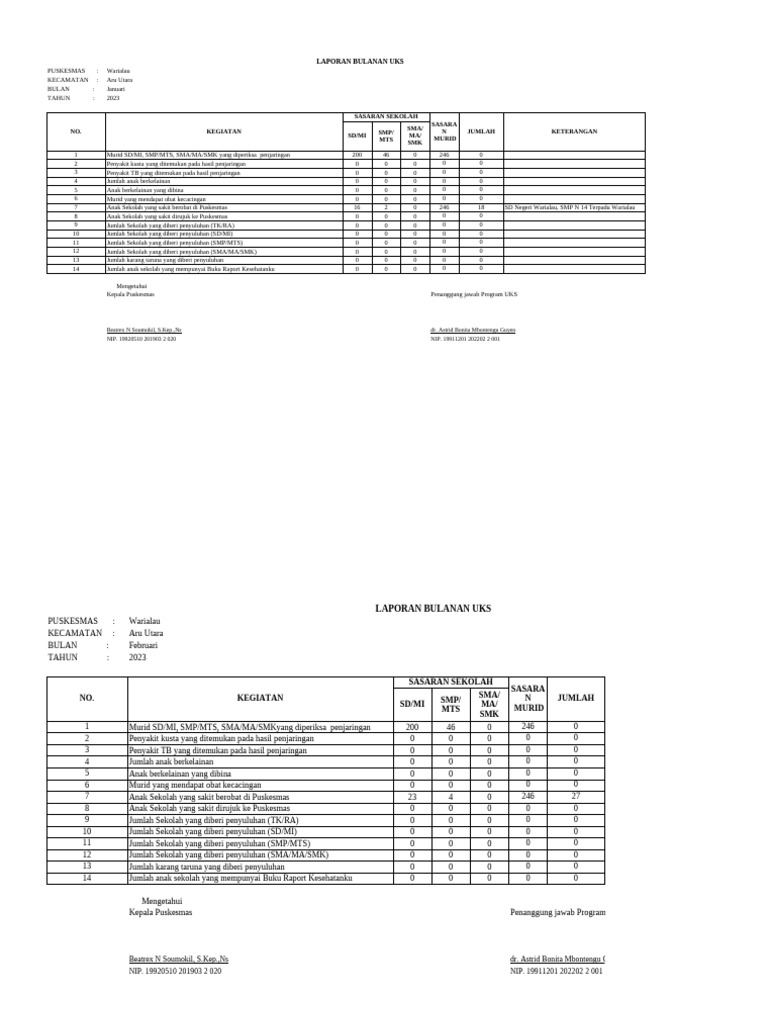 Lap Bulanan UKS | PDF