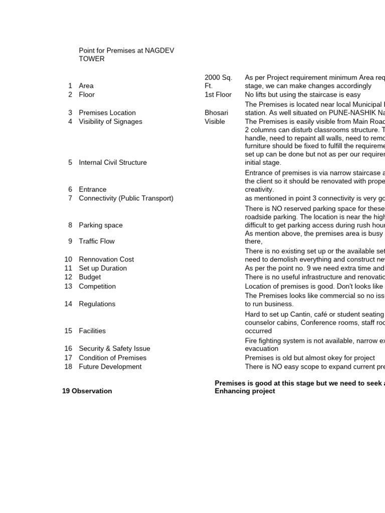 Observation - Premises at NAGDEV TOWER | PDF | Transport