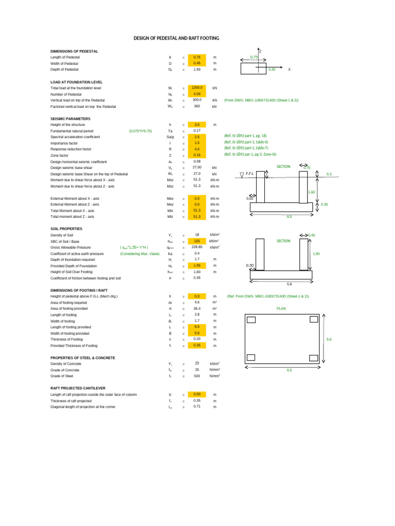 Design of Raft Foundation | PDF | Mechanical Engineering | Applied And ...