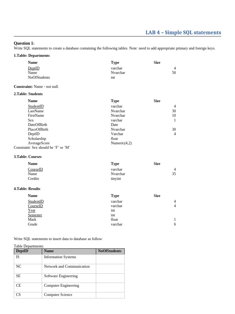 SE184758_TranNguyenAnhThi_Lab4 | PDF | Data Management | Databases