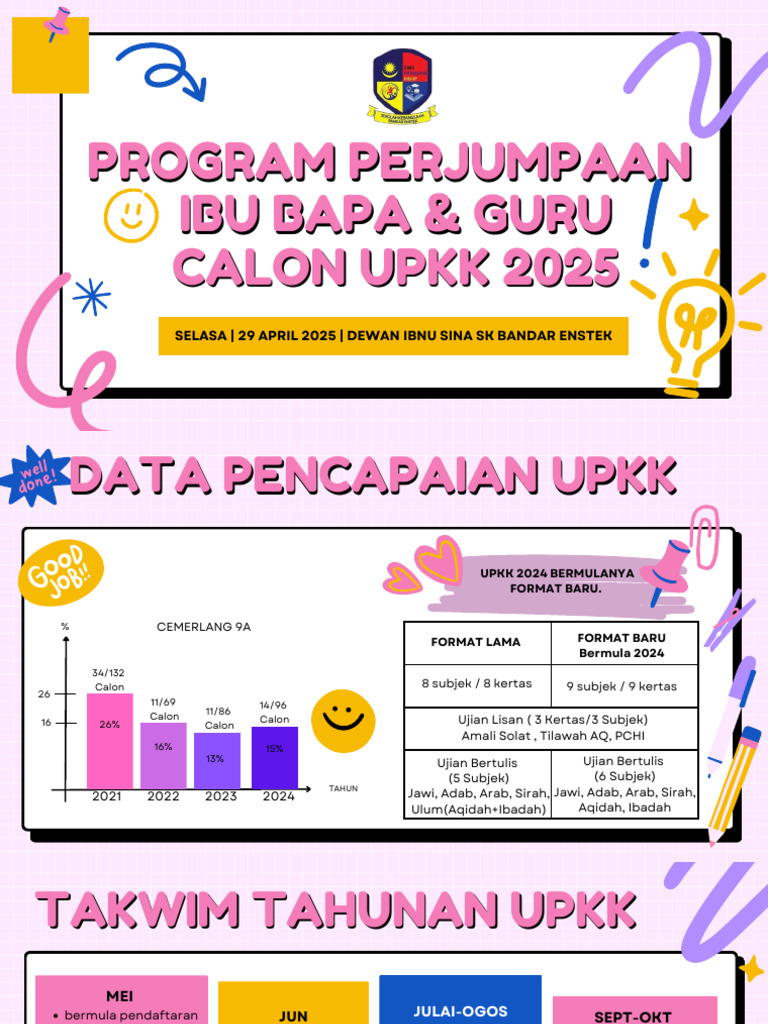 Slide Program Upkk 2025 | PDF