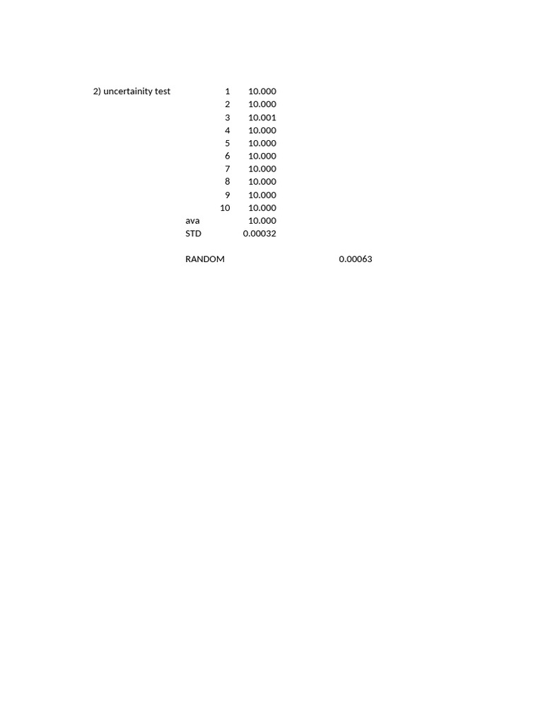 Weighing Balance Tolerance and Uncertainty | PDF