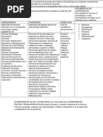 Códigos FONASA 2022 | PDF | Medicina de rehabilitación | Terapia