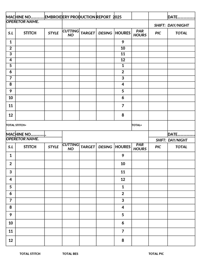 2025 Embroidery Production Report | PDF