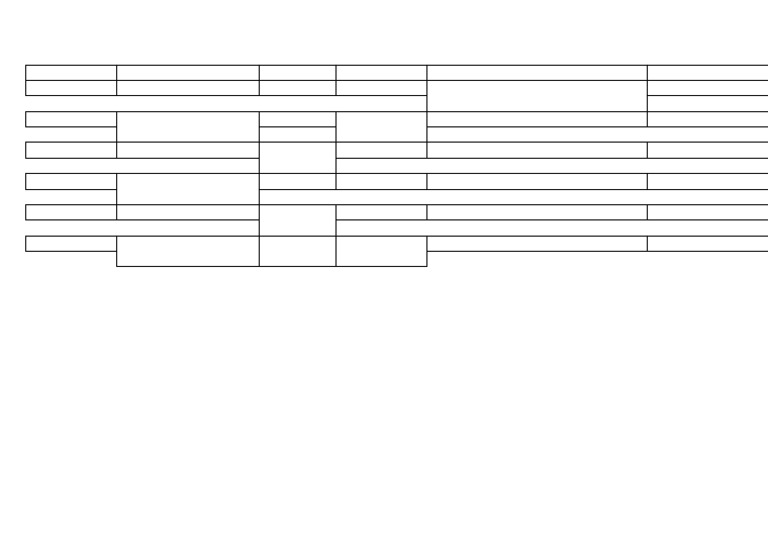 Clear Soil Characteristics and Types | PDF