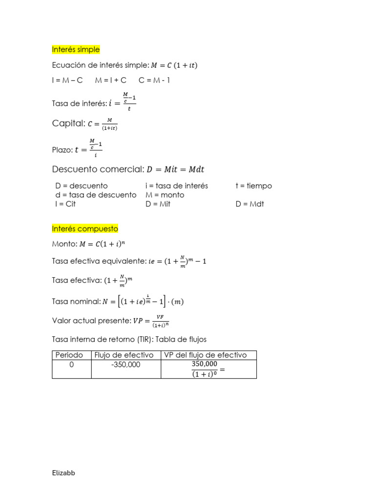 Fórmulas de Interés Simple y Compuesto | PDF