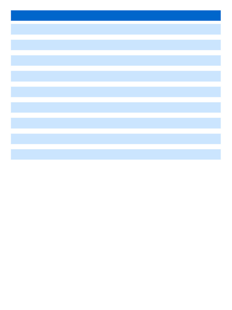 CUET Agriculture Smart Notes Guide | PDF