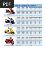 Exide Car and SUV Battery Chart | PDF