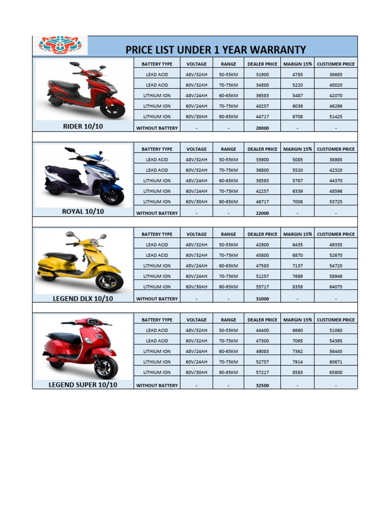 With 1 Year Warranty Dealer Price in Smart Bms Lithium Ion Battery ...