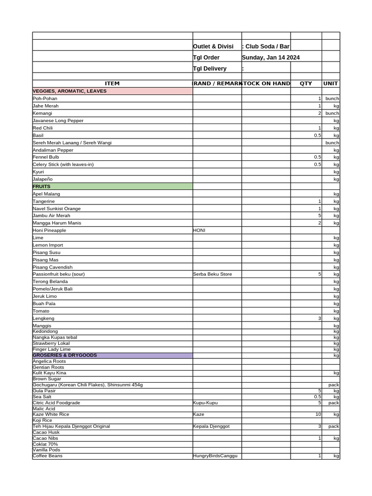 Newest Csbar-Form-Order-request Foh Bar | PDF | Edible Fruits | Foods