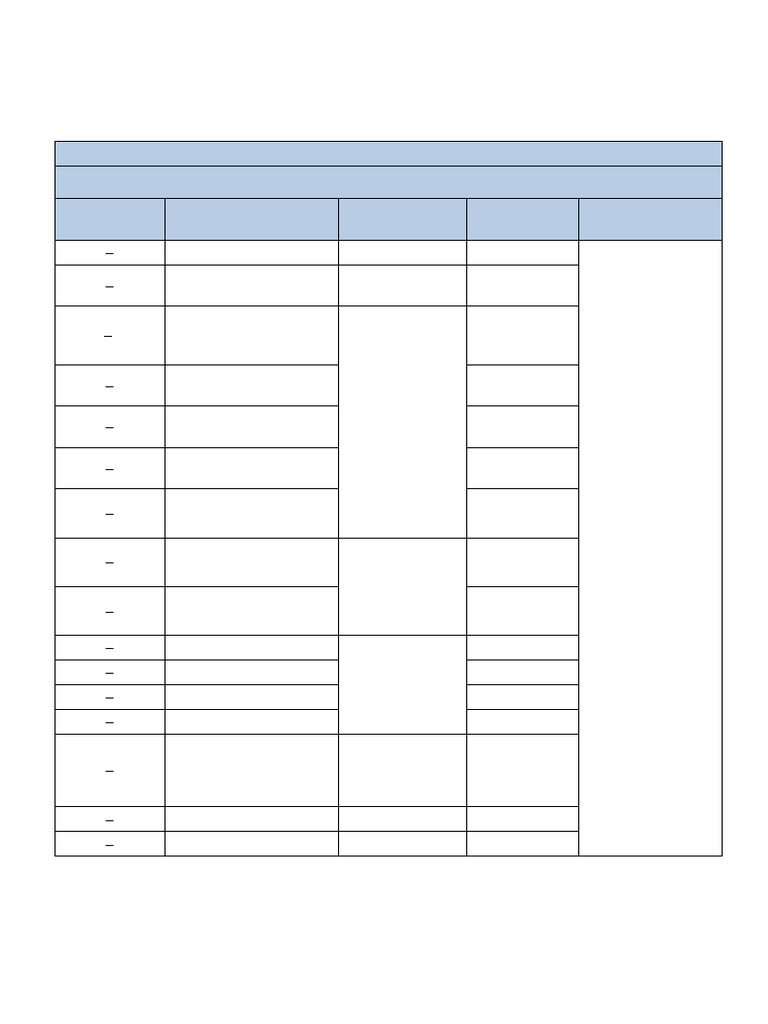 Rundown - Acara - Studi - Banding | PDF