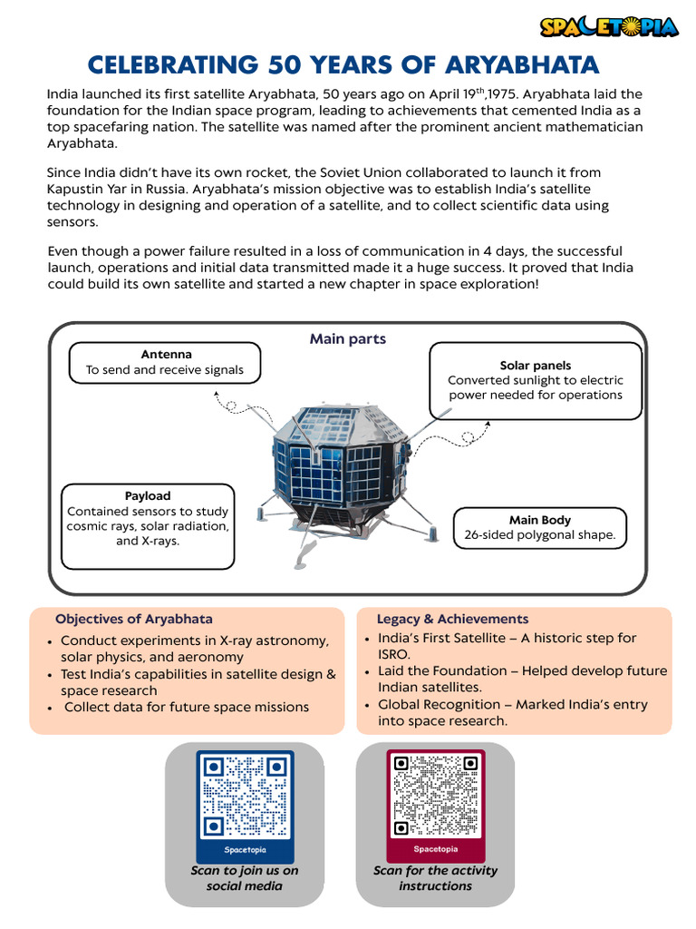 Aryabhata Handout Sheet | PDF