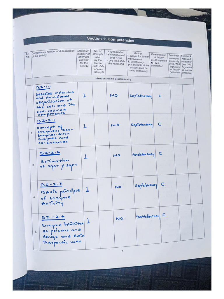 Biochemistry Logbook | PDF