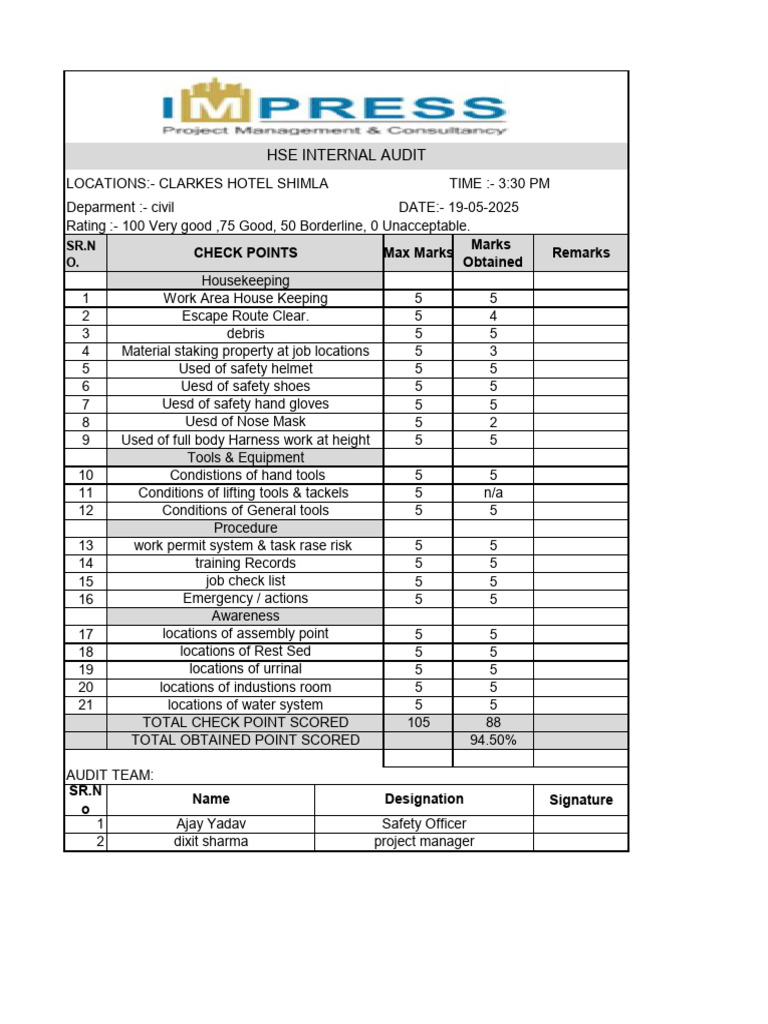 HSE Audit Internal Reports (4) (1) | PDF
