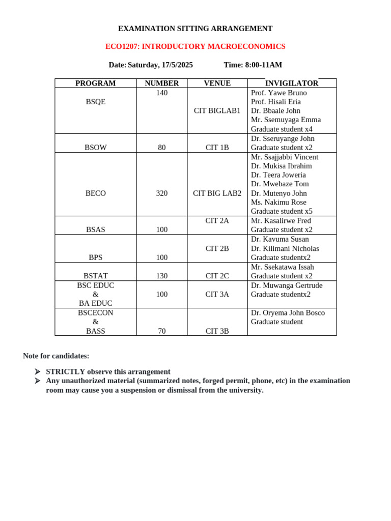 Exam Sitting Plan ECO1207 & COA1202 - 2025 | PDF