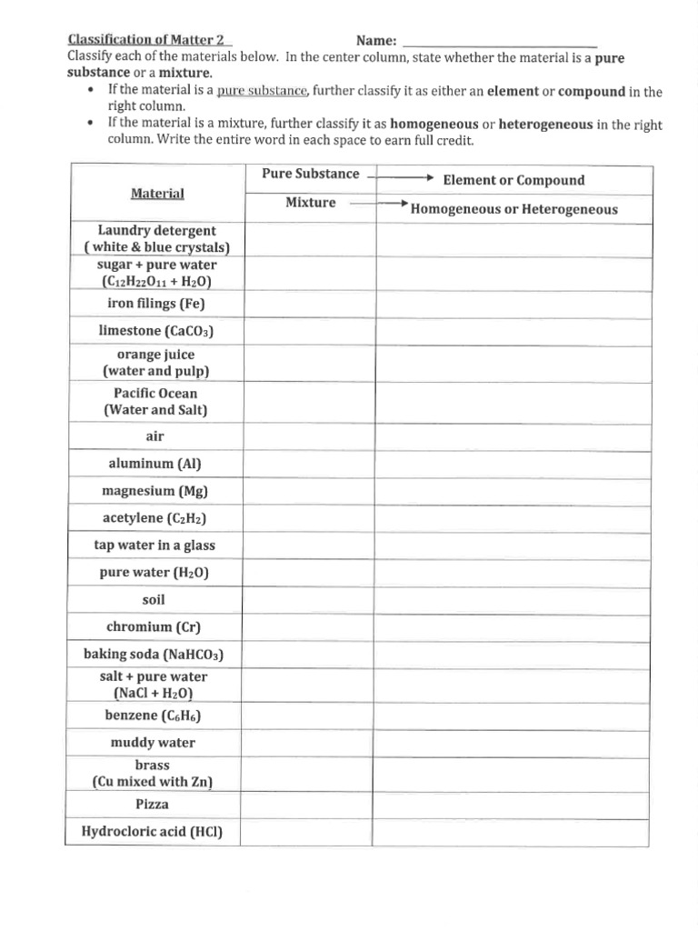Classification of Matter - 2 WKST and KEY | PDF
