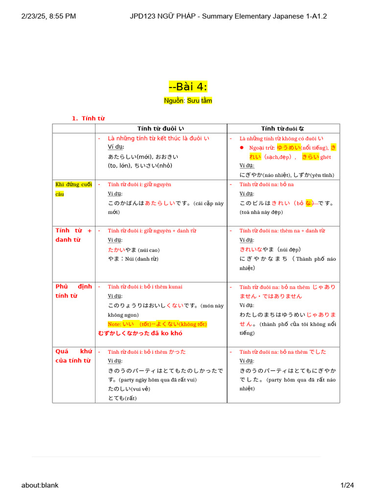 JPD123 NGỮ PHÁP - Summary Elementary Japanese 1-A1.2 | PDF