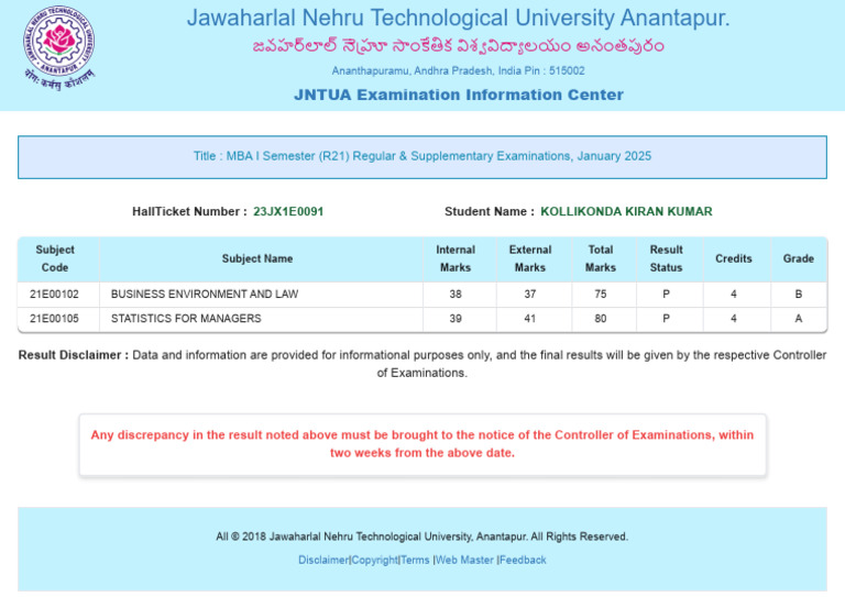 K JNTUA Results 1ST SEM SUPPLY | PDF