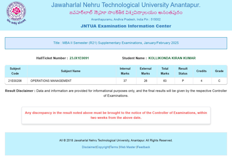 K JNTUA Results 2ND SEM SUPPLY | PDF