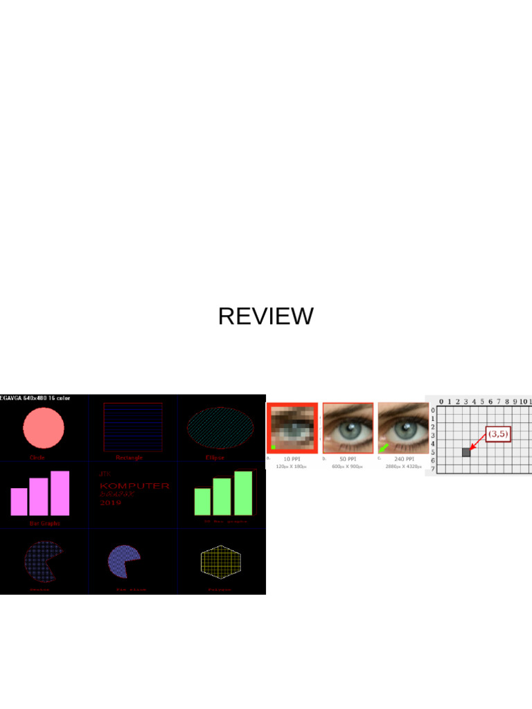 Muhammad Rizqi Sholahuddin | PDF