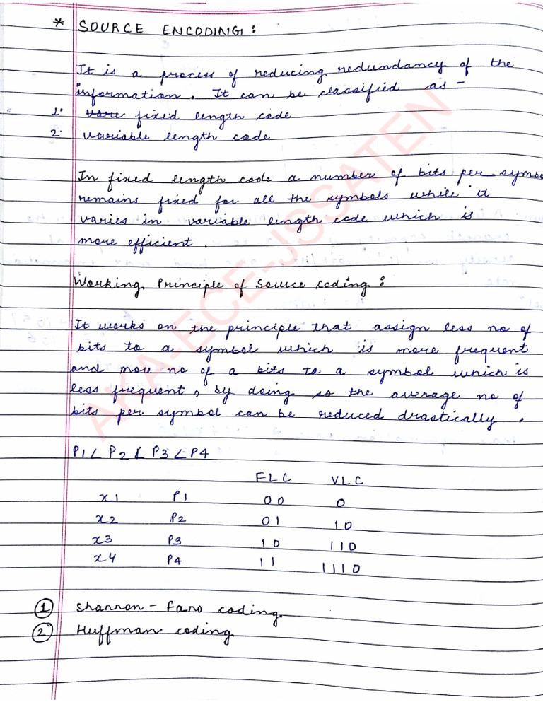 UNIT 5 DIGITAL COMMUNICATION | PDF