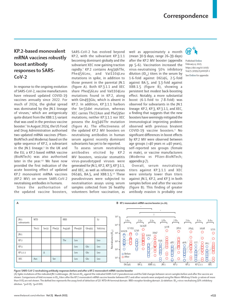 KP.2 Based Monovalent MRNA Vaccines Robustly Boost | PDF | Pediatrics ...