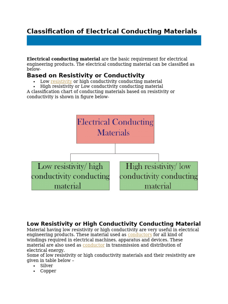 Classification of Electrical Conducting Materials Projector | PDF ...
