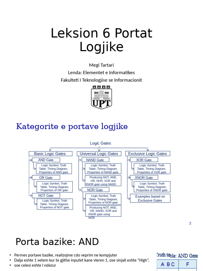 Kategoritë e Portave Logjike | PDF | Computer Engineering | Electronic ...