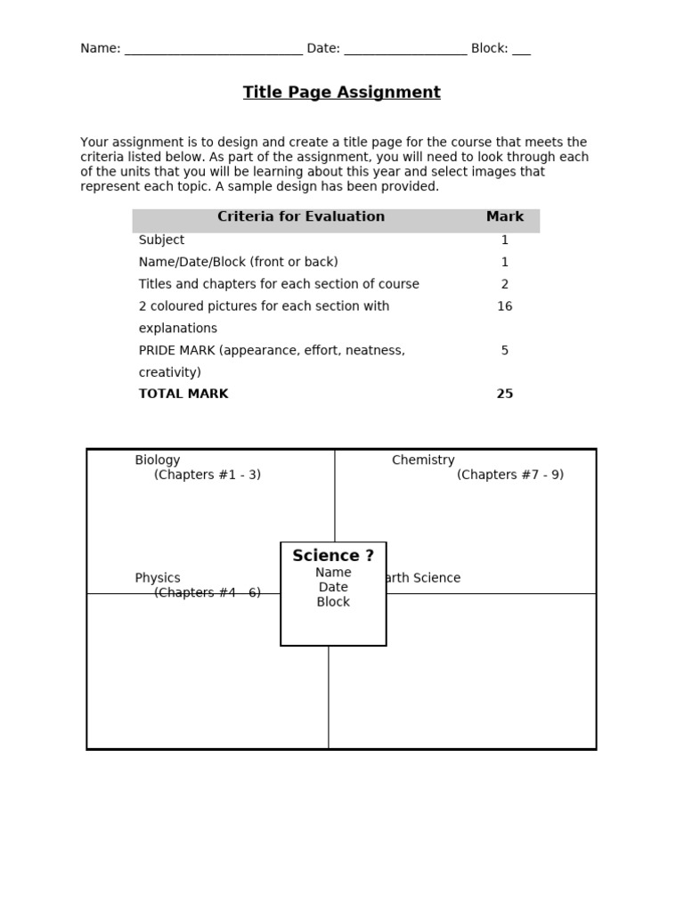 Title Page Assignment | PDF