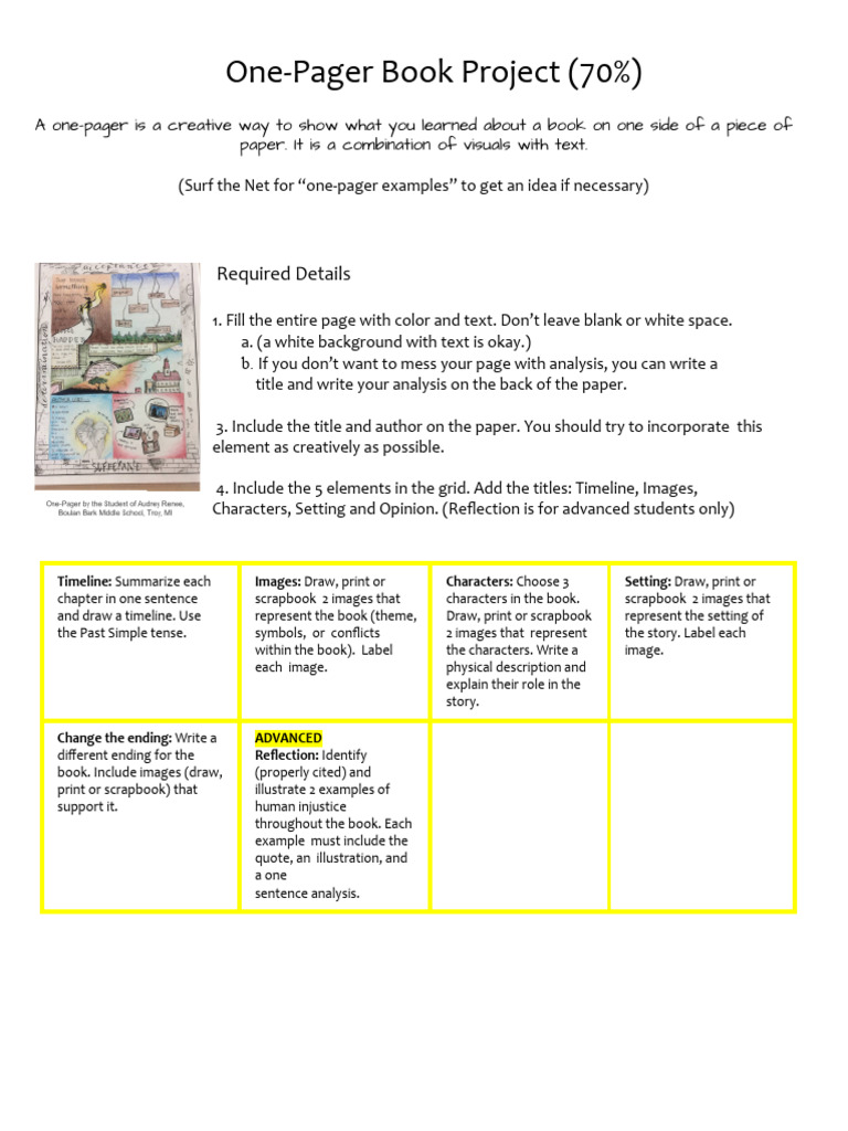 Marius Stefan Catrinoi Sfarghi - One-Pager Final Project | PDF | Scrapbooking