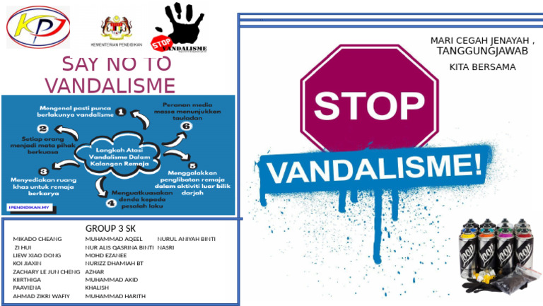Say No to Vandalisme | PDF