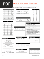Staar 8 Math Reference Materials | PDF