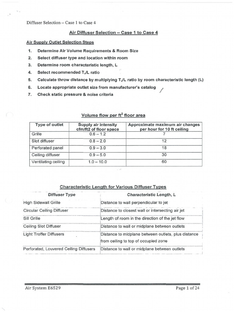 Air Diffuser Selection | PDF