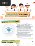 8 Dimensi Profil Lulusan | PDF
