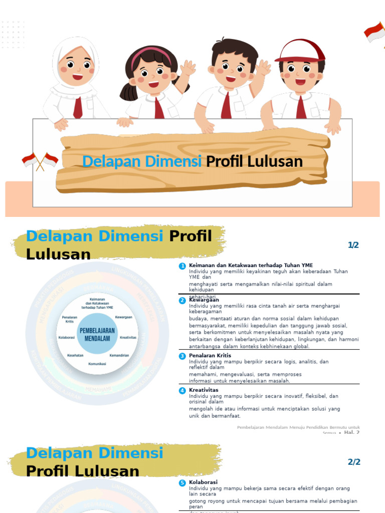8 (Delapan) Dimensi Profil Lulusan | PDF
