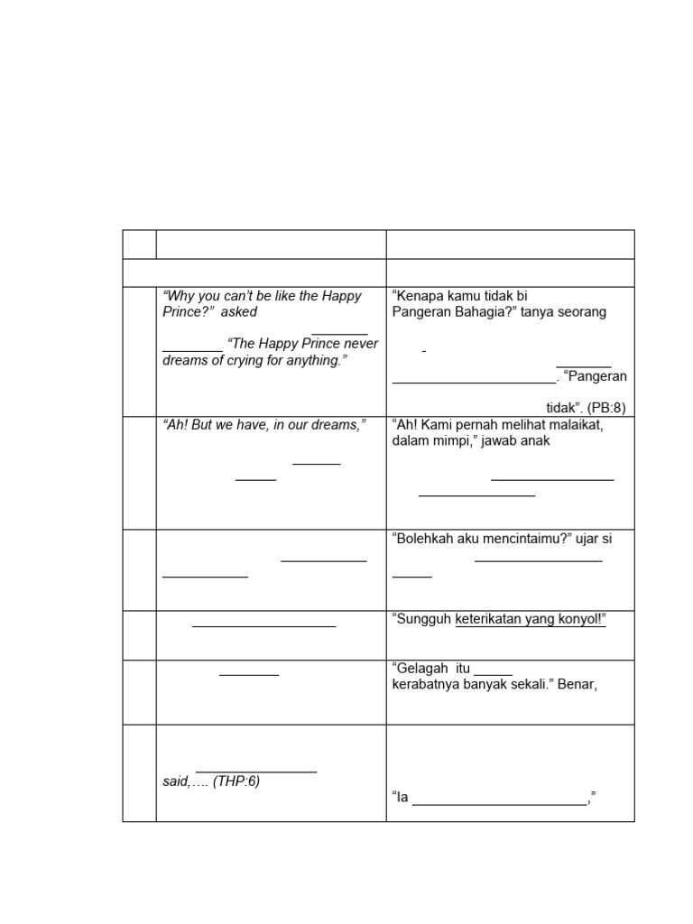 Lampiranrekapitulasi Temuan Penelitian | PDF