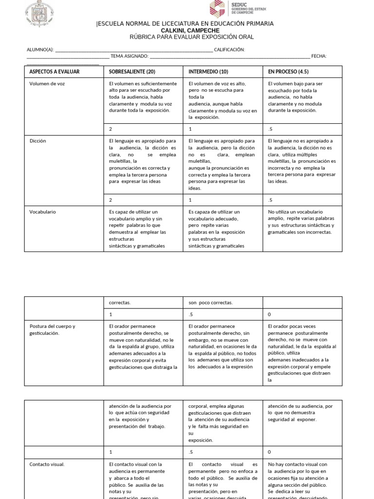 Rúbrica para Evaluar Exposición Oral | PDF | Léxico | Analogía