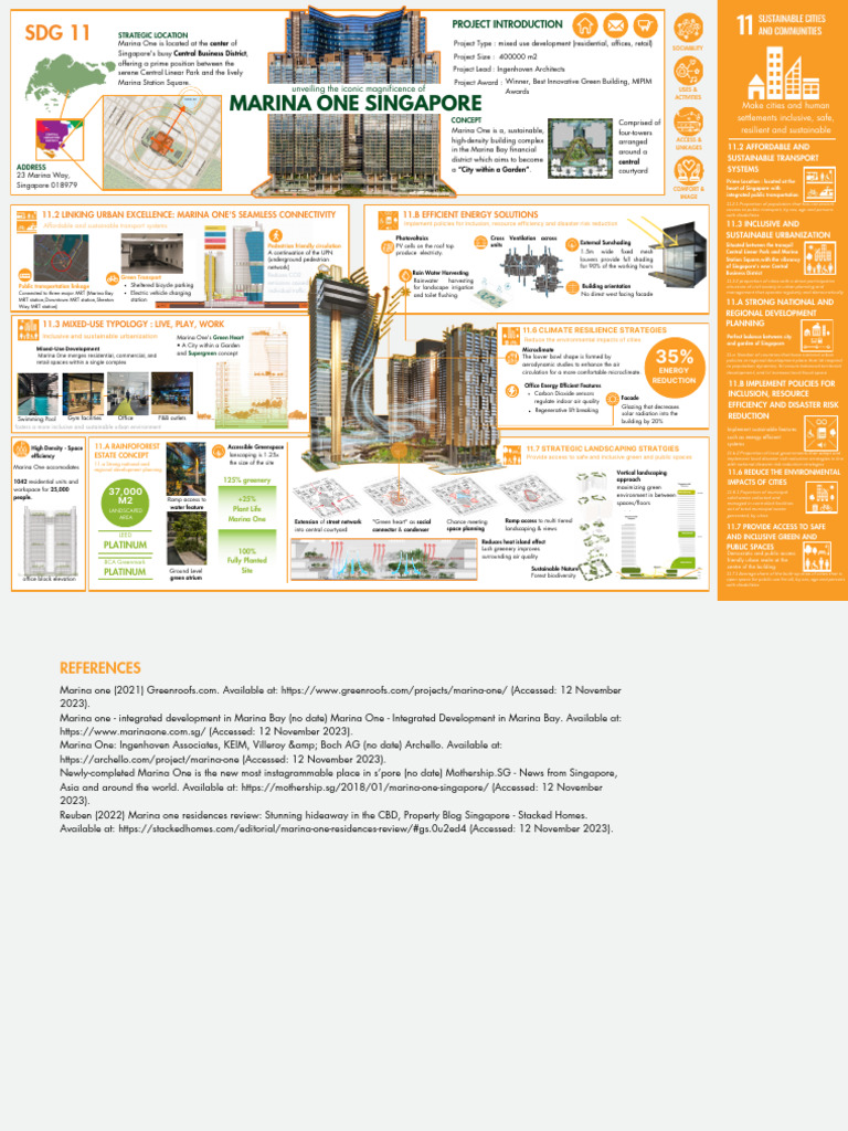 Voon Ming Yee 0343048 Assignment 2 (1) (1) | PDF | Natural Environment ...