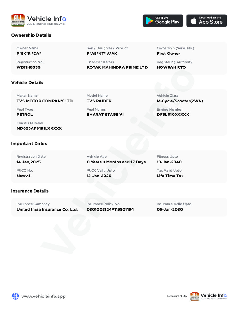 Vehicle Ownership and Details Report | PDF