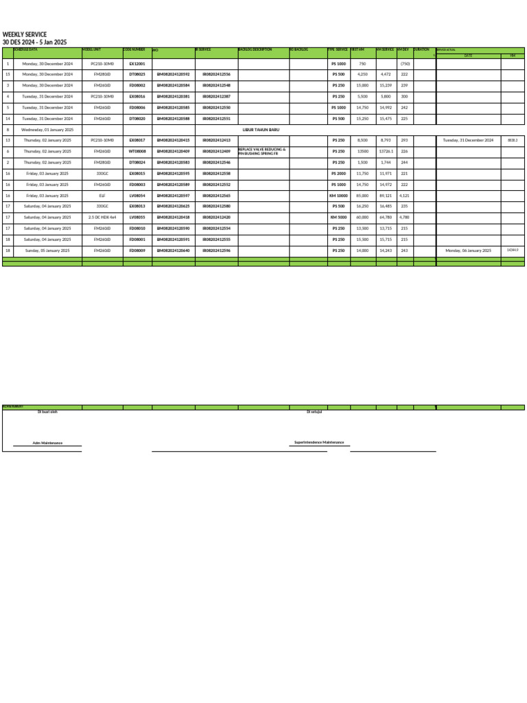 Weekly Service Schedule: Dec 2024 - Jan 2025 | PDF | Land Vehicles ...