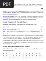 Hindi-Ginti-Chart-Pdf 1-100 | PDF
