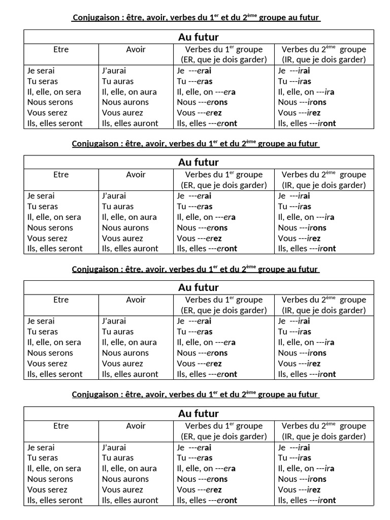 Conjugaison des verbes au futur | PDF | Verbe | Sémantique